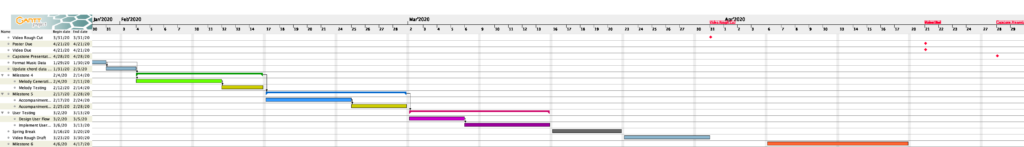 Gantt Chart – New Media Capstone