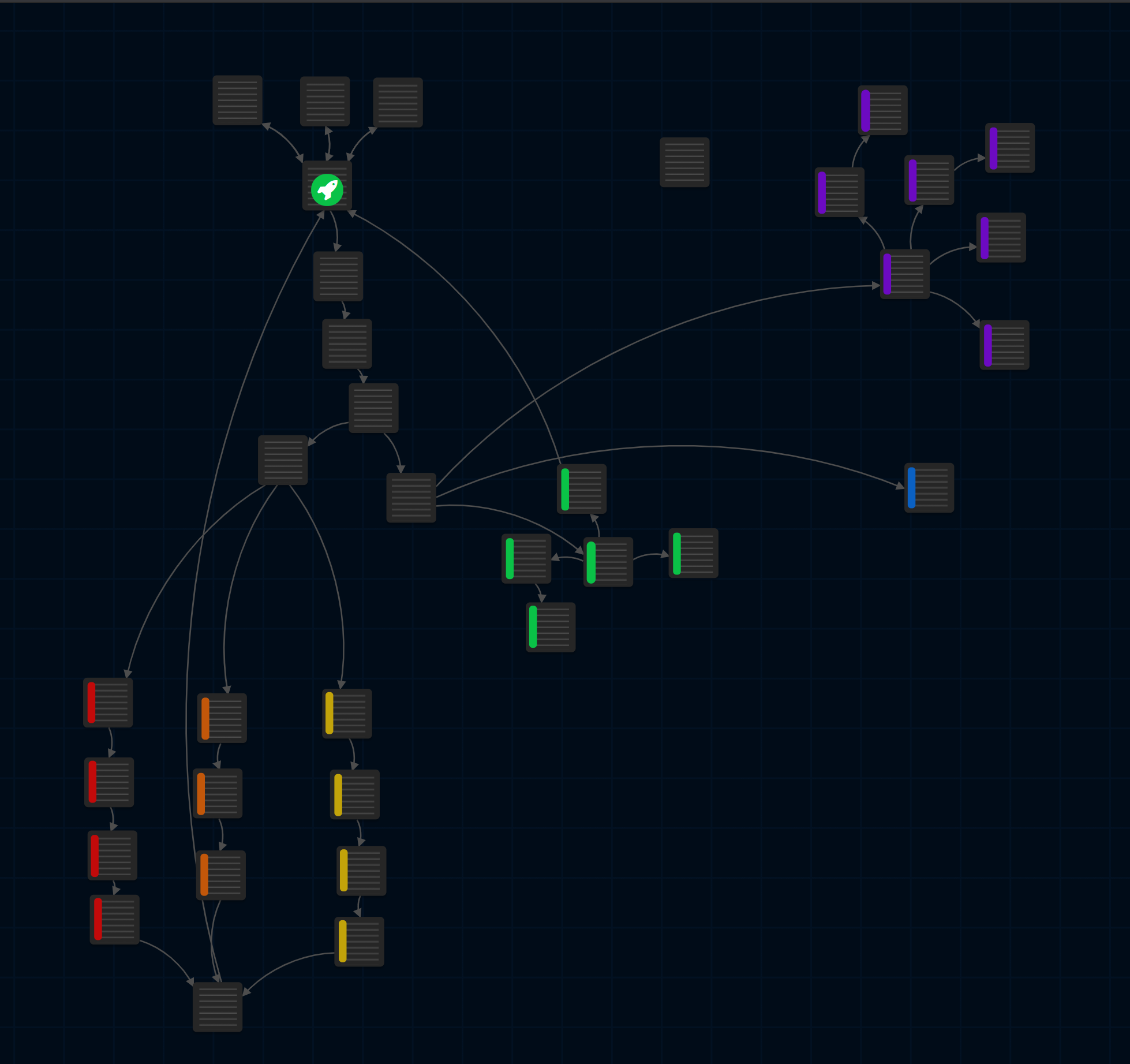 Task 5 Chloe Dasilva – NMD 443
